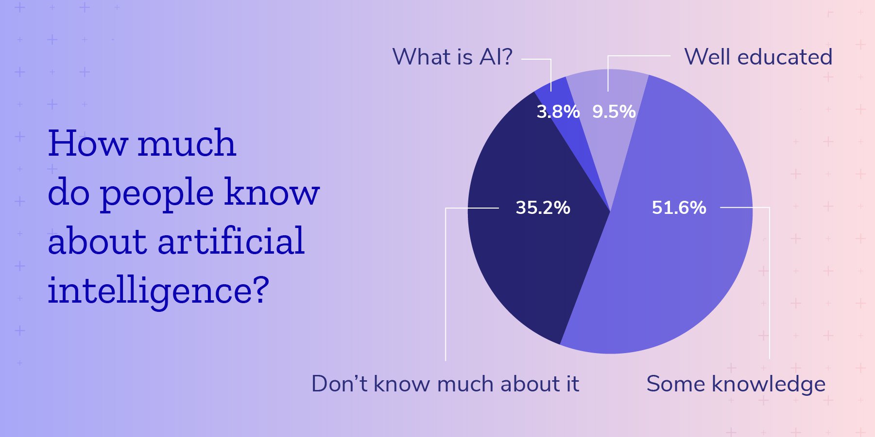 AI-Banner – Wirehead